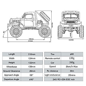 EAZYRC x FMS FCX24 1/24 RC Truck RTR 4X4, 4WD RC Crawler RTR Truck RC Car for Sandland Desert Off-Road for Men with Battery, LED Light,Transmission and USB Charger (red)