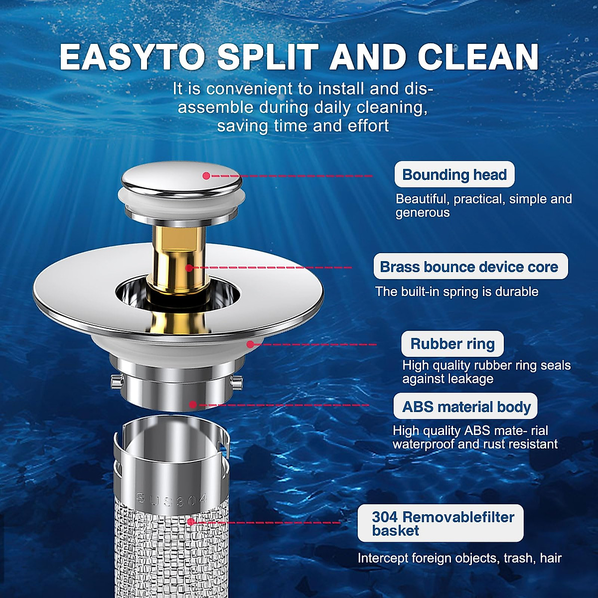 Bathroom Sink Stopper Hair Catcher, Pop Up Sink Drain Filter with Removable Stainless Steel Filter Basket Hair Catcher, for US Bathroom Sink Stopper Replacement.(2PCS)