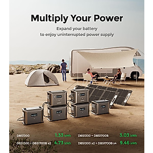 Dabbsson Portable Power Station DBS1300, 1330Wh Solar Generator with 4x1200W AC Outlets, EV Semi-Solid State LiFePO4 Battery, Solar Powered Generator for Camping, Home Backup, Emergency, RV