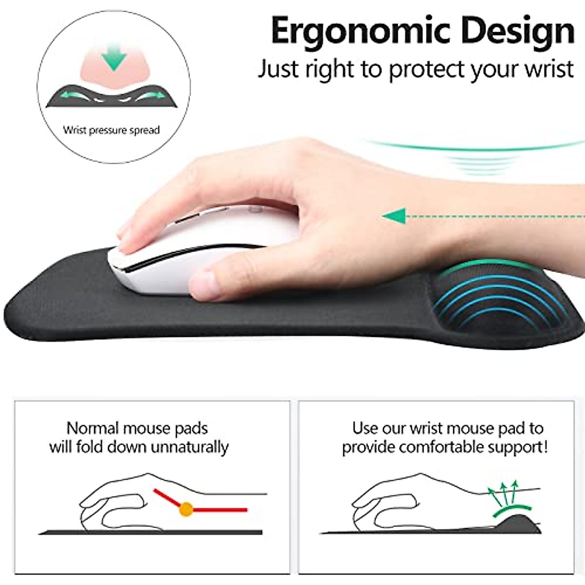 Mouse Pad with Wrist Support, Memory Foam, Non-Slip Rubber Base, Ergonomic Mousepad with Wrist Rest - Pain Relief, Comfortable Computer Mouse Pad for Laptop, Gaming & Office