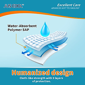 JUS COOL Baby Disposable Changing Pads, 13”x 18”(200+1 Count) Underpads Portable Diaper Changing Pads, Soft Bed Pads Ultra Absorbent and Waterproof
