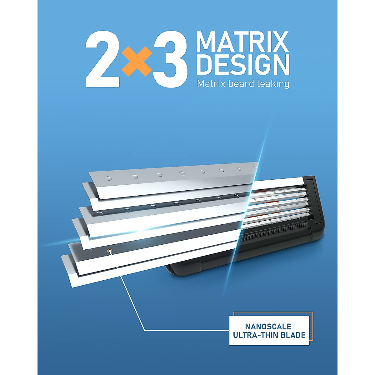 SUPRENT Razors for Men, 2x3 Matrix Tech Blade, Skin Sensitive Men's Shaving Razor Kit