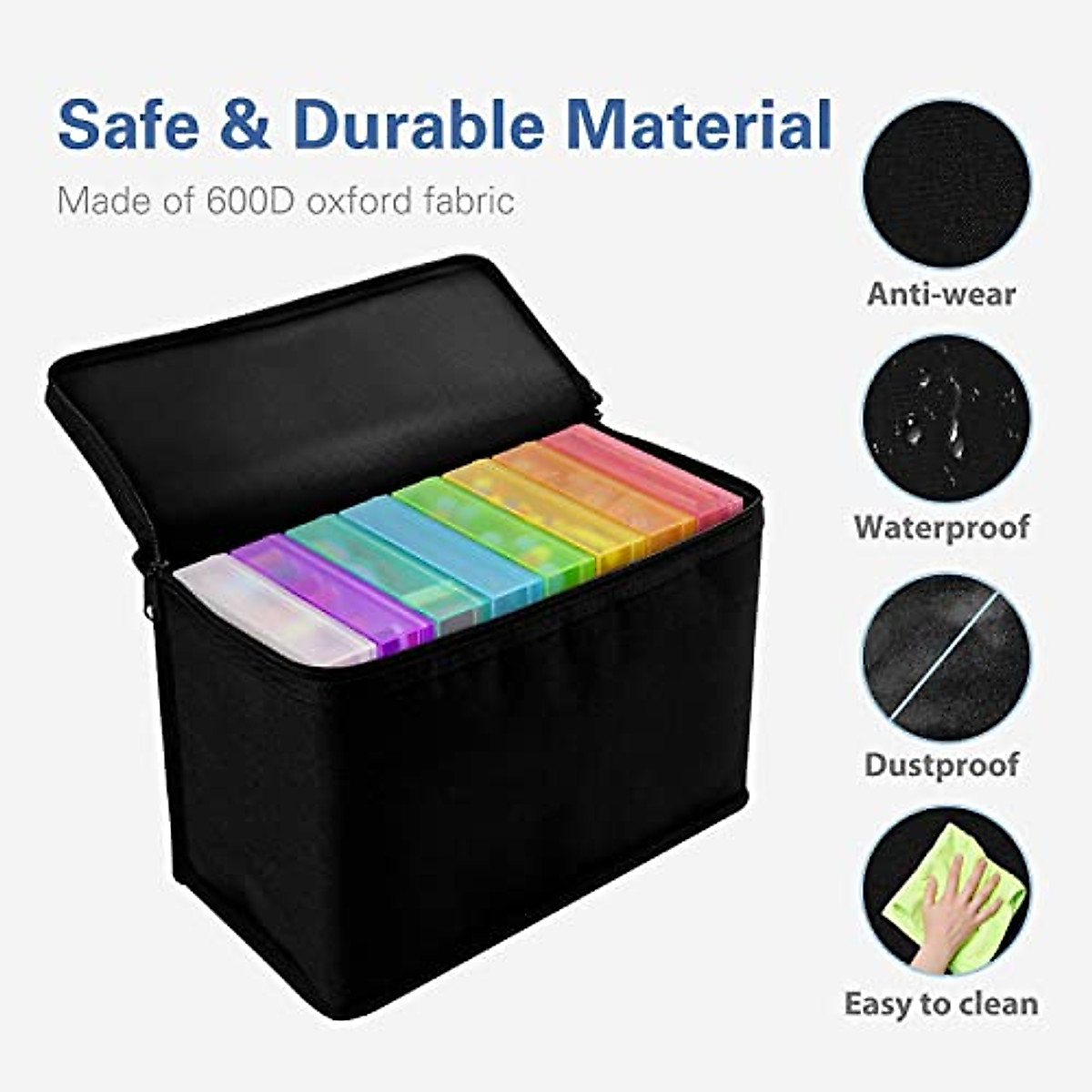 iBune Large 5x7 Photo Storage Box, 8 Inner Photo Cases Store up to 1000 Pictures, Photo Organizer with Zipper Cloth Bag, Cards Craft Keeper with Handle for Photo Cards Seed Storage, Rainbow