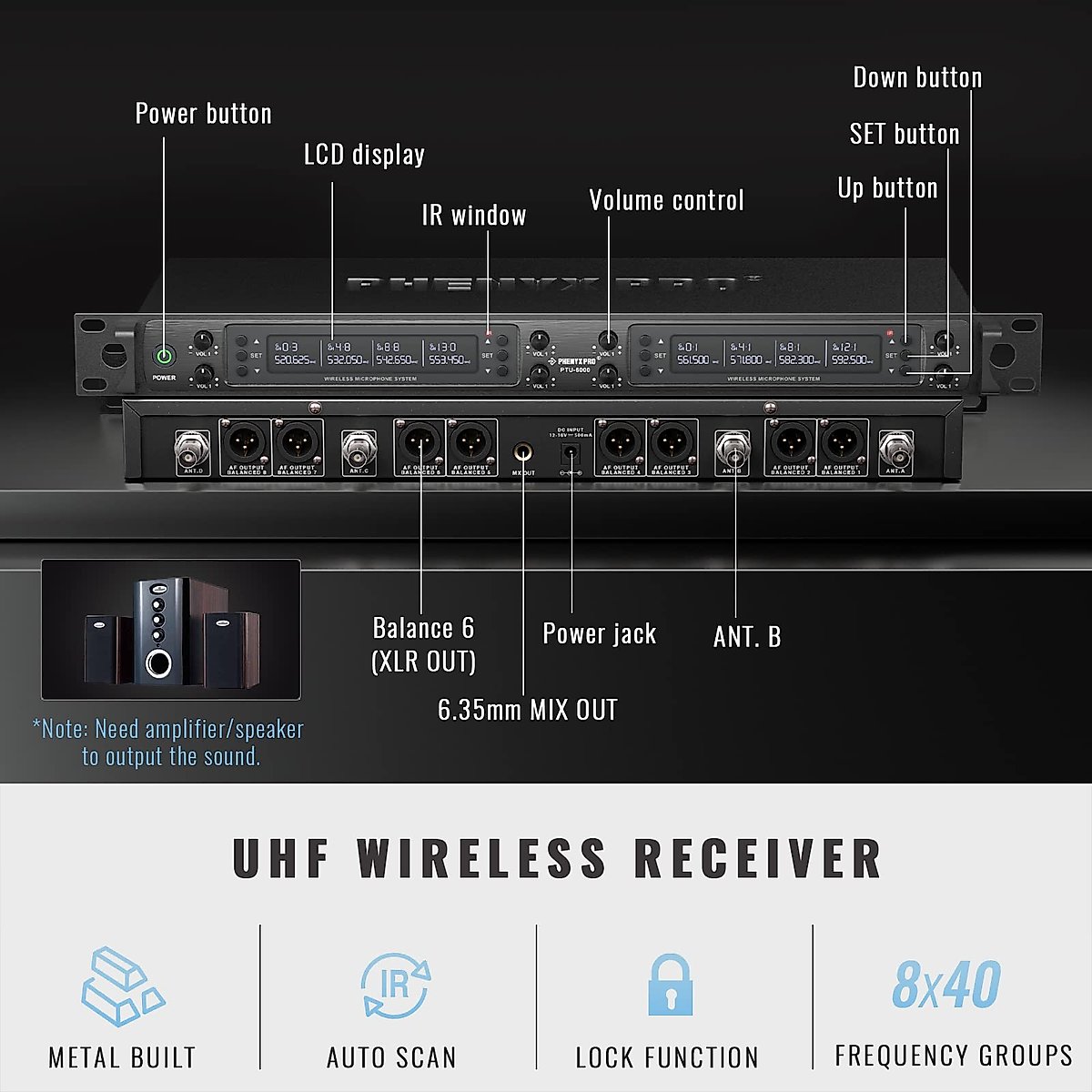 Phenyx Pro Wireless Microphone System, 8-Channel Wireless Mic, w/ 8 Handheld Dynamic Microphones, Auto Scan,8x40 UHF Frequencies, 328ft Range, Microphone for Singing,Church, Karaoke(PTU-6000-8H)