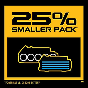DEWALT 20V MAX* POWERSTACK™ Compact Battery (DCBP034)