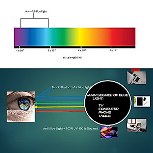 Hypertech X blue light glasses for women, Unisex Blue Light Filter Glasses, blue light glasses men, bluelight glasses mens, mens blue light glasses Pack of 3, glasses for women, Pink, White