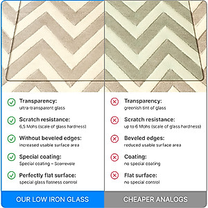 Premium Glass - Carpet Chair Mat 36" x 48" Standard Clear Сhairmat - Heavy Duty Floor Desk Mat for Carpeted and Hardwood Floors - Thick Tempered Glass Home/Office Floor Protector