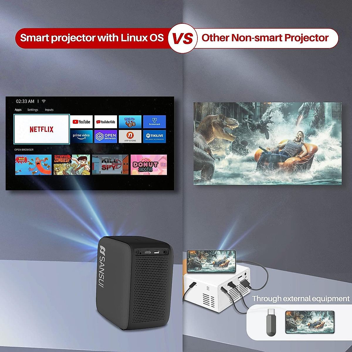 SANSUI Portable Projector with WiFi and Bluetooth, 1080P Smart Projector Netflix-Licensed,10000 Lumens,Auto Keystone Correction,Hi-Fi Audio HDR 10 for Home Theatre Outdoor Movies