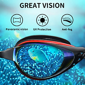 AIKOTOO Nearsighted Swimming Goggles Anti-fog