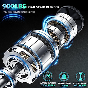 Electric Stair Climbing Dolly, 1250W Electric Stair Climbing Hand Truck, 900lbs Max Load Capacity, 3 Mode Folding Stair Climber Hand Trucks with Telescopic Handle for Moving Furniture (Green)