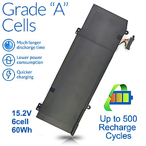 1F22N Laptop Battery for Dell Alienware M15 R1 2018, Alienware M17 R1 2019, for Dell G5 15 5590, G7 7590, G7 7790 Series, P79F P79F001 P37E P37E001 01F22N 06YV0V 6YV0V 8622M 08622M 0JJPFK JJPFK