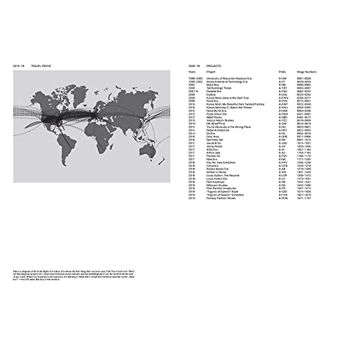 Virgil Abloh: Figures of Speech