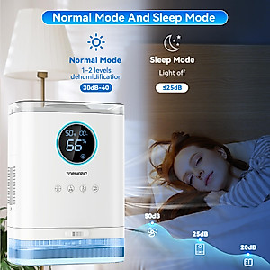 Dehumidifier, 95 OZ Dehumidifier for Bedroom (1000 sq.ft), Quiet Dehumidifier for Basement, Home, Bathroom, RV, Closet with Auto Shut Off, Humidity Adjustable, Defrost, Sleep Mode, 7 Colors LED Light