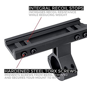 Monstrum G3 1-4x24 First Focal Plane FFP Rifle Scope | ZR305 H-Series Offset Scope Mount | Bundle