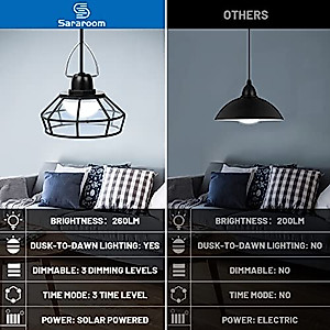 LED Solar Pendant Light Outdoor,Solar Shed Lights Indoor 6000K Daylight White Lighting,Dusk to Dawn Dimmable,Timing w/ Remote Control,IP65 Waterproof Panel Hanging Light Outdoor Garden Yard Shed…