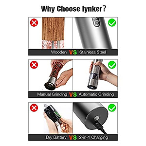 Gravity Electric Salt and Pepper Grinder Set, Automatic Upgraded Pepper and Salt Mill with Charging Base, Adjustable Coarseness and LED Light, One Hand Operation (Silver)