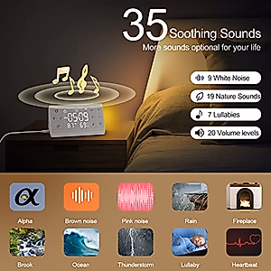 Greengines White Noise Machine with 35 High Fidelity Soothing Sounds, Sleep Sound Machine with 7 Colors Night Lights for Sleeping, Built-in Alarm Clock,Temperature and Humidity for Baby, Adults