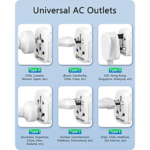 LENCENT World to US Plug Adapter, [2 Packs] European EU Europe/UK/Australia/China/Italy to USA American Outlet Power Adaptor Travel Plug Converter