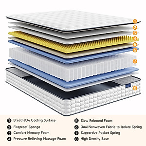 Vesgantti Full Size Mattress, 12 Inch Hybrid Full Mattress in a Box, Pillow Top Double Bed Mattress, Gel Memory Foam and Pocket Coils Innerspring Mattresses, Pressure Relief, Medium Firm Plush Feel