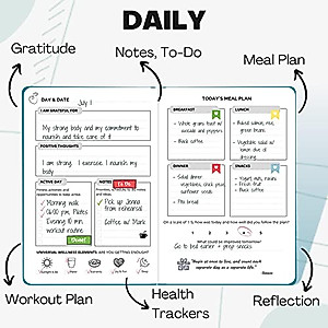 Life & Apples Wellness Planner - Food Journal and Fitness Diary with Daily Gratitude and Meal Planner for Healthy Living and Self-Care - Track Weight Loss Diet and Health Goals - Undated, White