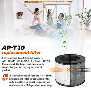 AP-T10FL AP-T10 Air Purifier Filter Replacement for Homedics Air Purifier by Blutoget - Fit for Homedics Total Clean Air Purifier AP-T10-BK AP-T10-WT-360 Degree H13 True HEPA with Activat Carbn 2Pack
