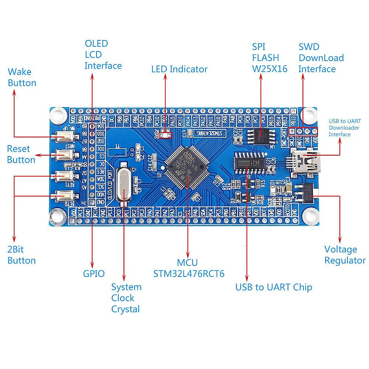 Development Board ARM STM32L4 Programmable MCU Controller L476RG STM320 Cortex-M4 System Board STM32L476RCT6