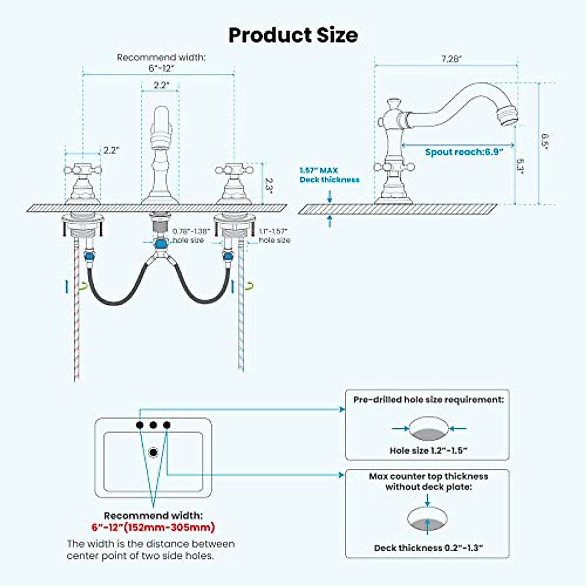 gotonovo 3-Hole Widespread Bathroom Faucet Double Cross Handle Mixer Tap for Bathroom Sink Deck Mount Hot Cold Water Matching Pop Up Drain with Overflow Antique Brass Victorian Spout