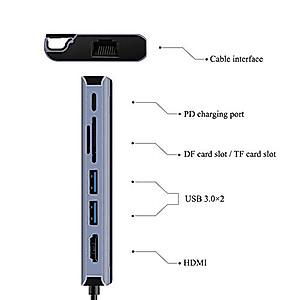 XUNMAIFHB Portable Docking Station,Docking Station 7-in-1USB C with Stand & PDRJ45, PD Charging Port, DF/TF Card Slot, USB 3.0x2, HDMI Fast Transmission