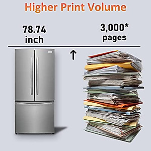 Ledes Compatible Toner Cartridge Replacement for Dell 2825 H625 H825 S2825 for H625CDW H825CDW S2825CDN High Yield (2 Black, 1 Cyan, 1 Magenta, 1Yellow, 5-Pack)