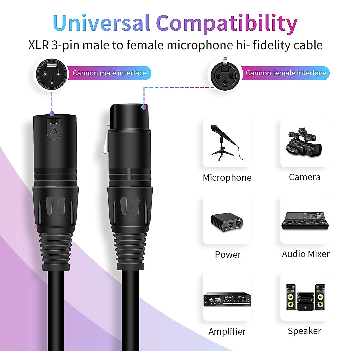 BestSounds XLR Microphone Cable 3ft, 2Pack XLR to XLR Cable - 3 Pins XLR Male to Female Balanced Mic Cable