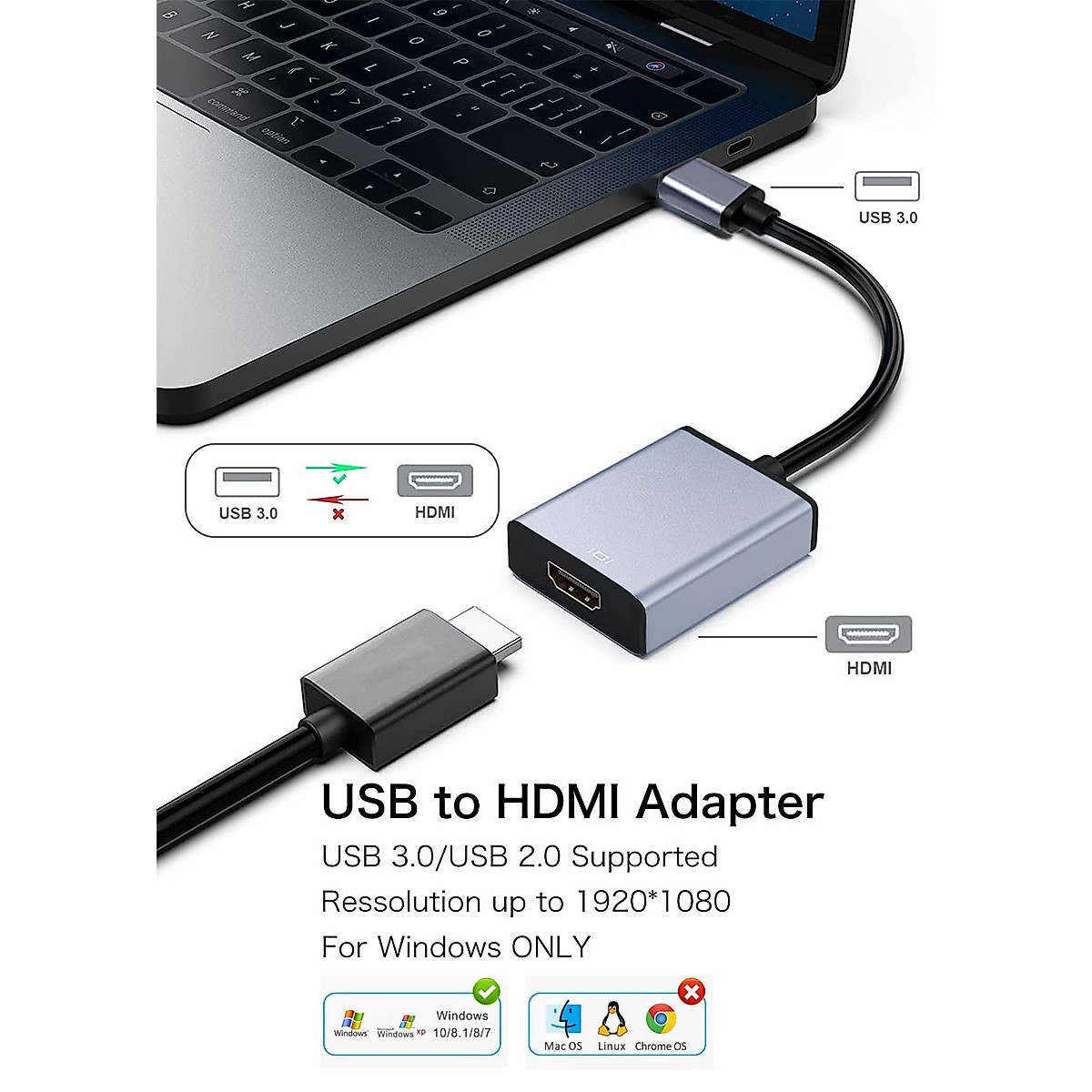 USB to HDMI Adapter, NOBNEQ USB 3.0/2.0 to HDMI for Multiple Monitors 1080P Compatible with Windows XP/7/8/10/11 (Grey)