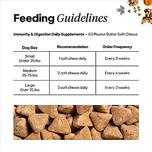 Wild Earth Dog Supplements, Soft Chews for Digestion & Immune Support, with Prebiotics, Probiotics & Enzymes, Veterinarian-Developed, Vegan