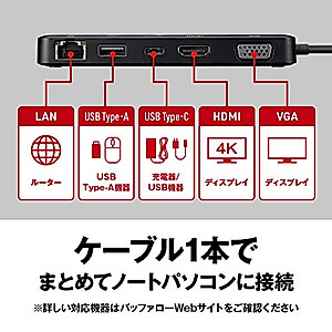 Buffalo LUD-U3-CGD/N USB Type-C Connection, 5-in-1 Docking Station, PowerDelivery, Wired LAN, HDMI, VGA, USB 3.2 (Gen 1) Compatible Port, MacBook/Surface Manufacturer Operation Confirmed