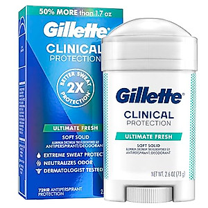 Gillette Clinical Antiperspirant and Deodorant for Men, Long Lasting Sweat Protection, Ultimate Fresh, 2.6 Ounce