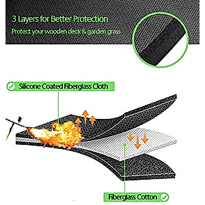 Heavy Duty Firepit-Mat for Deck Fireproof 36 Inches - 3 Layers Fire Pit Mats for Grass Patio Floor Protector Heat Resistant Retardant Fire Proof Rug Under Grill Ember Mat Round