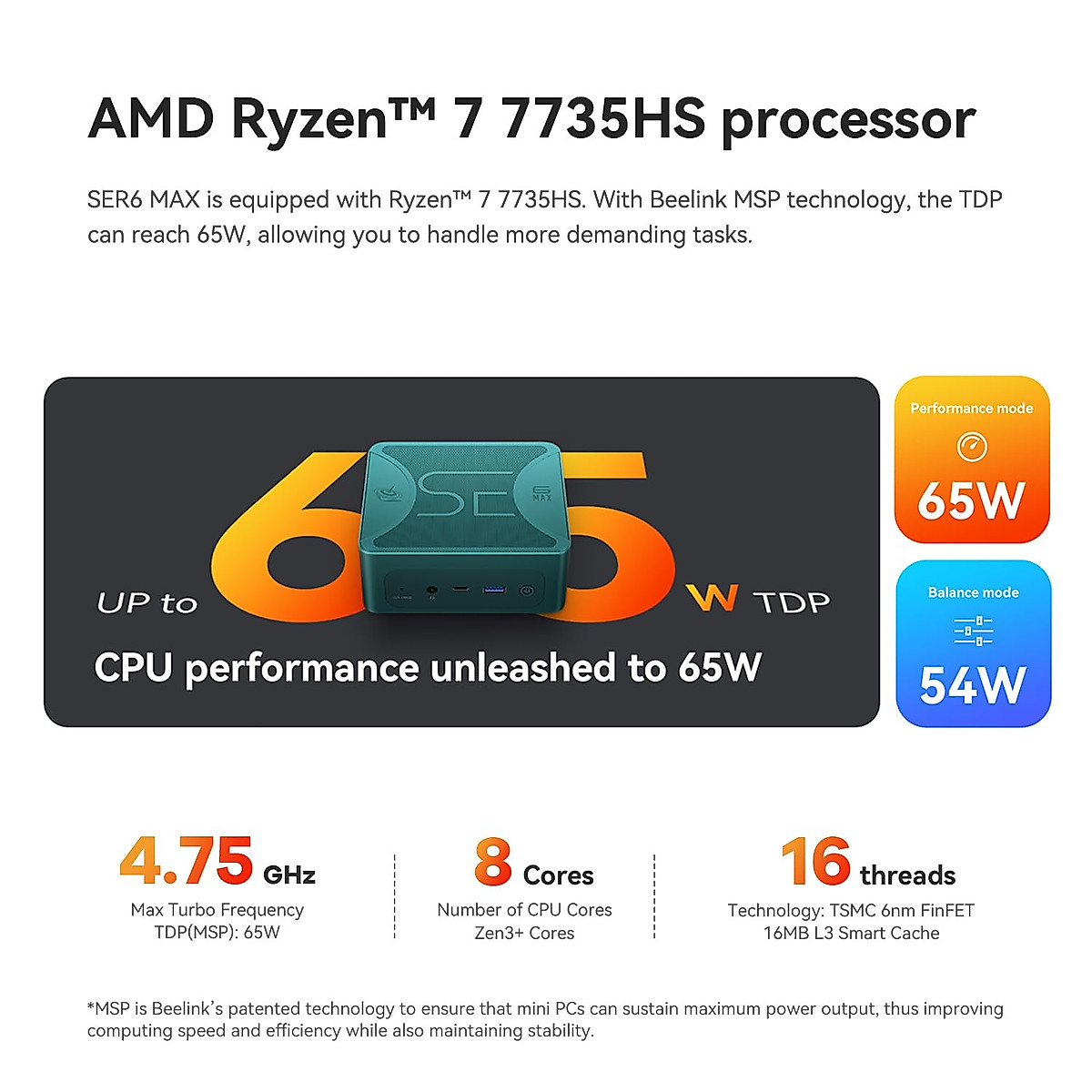 Beelink SER6 MAX Mini PC, Ryzen 7 7735HS (8C/16T, up to 4.75GHz) Mini Computer, AMD Radeon 680M, 32GB DDR5+1TB Micro Desktop, Small Gaming PC Quad Displays HDMI+DP+Dual USB4, 2.5Gbps, WiFi 6+BT5.2