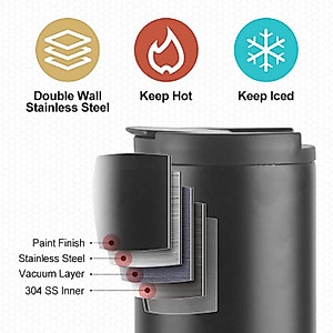 Coffe Cup Thermos for Hot Drinks stainless steel hot and cold white thermos that fits in cup holder 13.5oz/400ml (Black)