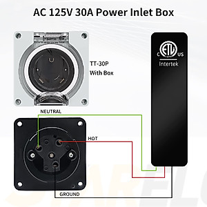 STARELO TT-30P Box&Big Metric Box Connectors