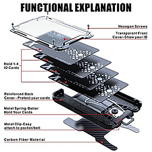 LIUGX Carbon Fiber Card Holder /Badge Holder / Portable Wallet with Metal Clip -Rugged ID Credit Card Holder (Holds 1 to 4 Cards) for Office Police Worker Outdoor
