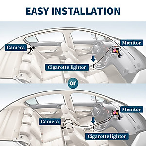 Funle Baby Car Mirror Back Seat Baby Car Camera Monitor Safety Car Seat Mirrors for Baby Rear Facing 4.3'' HD 1080P