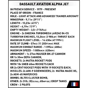COBI Armed Forces Alpha Jet