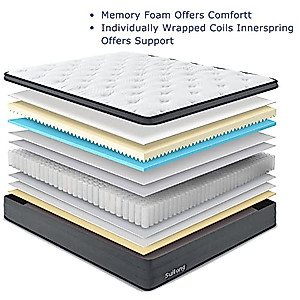 SUI LONG Twin Mattress, 11 Inch Medium Firm Memory Foam and Pocket Spring Hybrid Mattress for Motion Isolation and Pressure Relief, Fiberglass Free & CertiPUR-US Certified