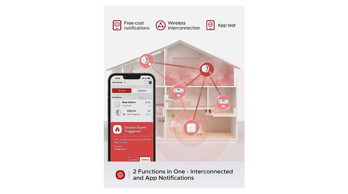 X-Sense Wi-Fi Smoke Alarm with Base Station | Smart Fire Safety