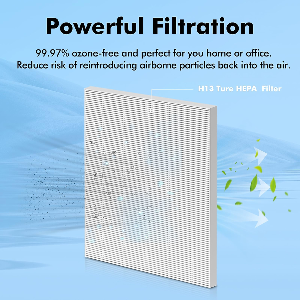 4 Pack C545 HEPA Replacement Filter S Compatible with Winix C545 Air Purifier, for Winix C545 Replacement Filter, H13 Ture HEPA Filter, Part# 1712-0096-00 and 2522-0058-00