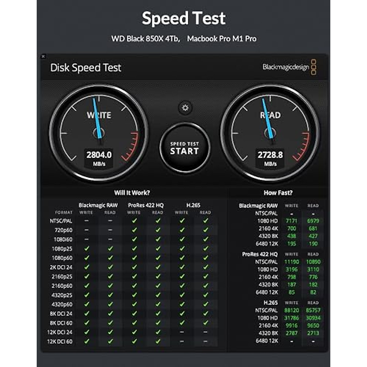 GiGimundo AJM40C Ultra-Fast 40Gbps External SSD Enclosure - Compatible for Mac/PC with Thunderbolt 3/4 for High-Speed Data Transfer, 4K Video Editing, Gaming, Backup - Silver
