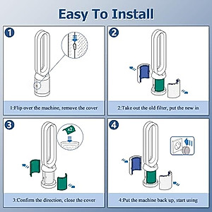 Air Purifier Filter Replacement for Dyson Pure Cool Purifying Fan TP04 HP04 DP04, Funmit 2-in-1 360° Combi True HEPA and Activated Carbon Filter