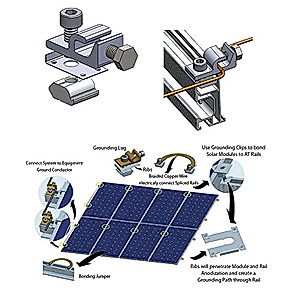 HULKWHEELS 10pcs Solar Panel Grounding Lugs with Nuts and Bolts Solar Grounding Clip for RV, Boat, Roof, Wall and Other Off Gird Roof Installation