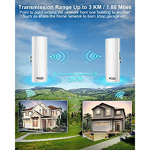Point to Point Wireless Bridge Outdoor,5.8G 100Mbps WiFi Bridges with 14dBi Antenna 3KM Starlink WiFi Extender with Ethernet Port for Starlink and Home Internet Network Extension 2-Pack
