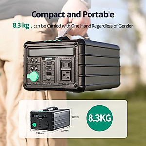 Zendure 607Wh Portable Power Station 600W AC output, Small,Lightweight, Quiet with LED SOS Light, Power Supply 9 Output Backup Battery for Emergency, Disaster Prevention, Home,Camping, Outdoors SB600M