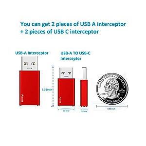 Data Blocker. USB A & USB C Data Blocker for Any USB C Mobile Phone Quick Charge (4-Pack), Protect Against Juice Jacking, Refuse Hacking, Only Provide Safe Charging.